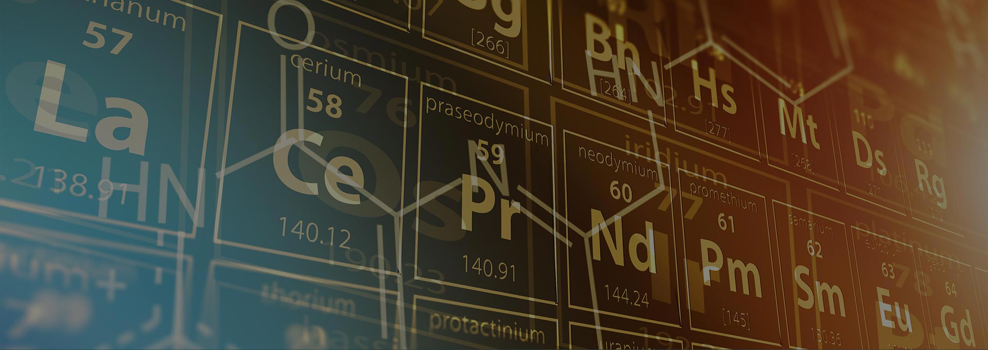 China Isotope Development
